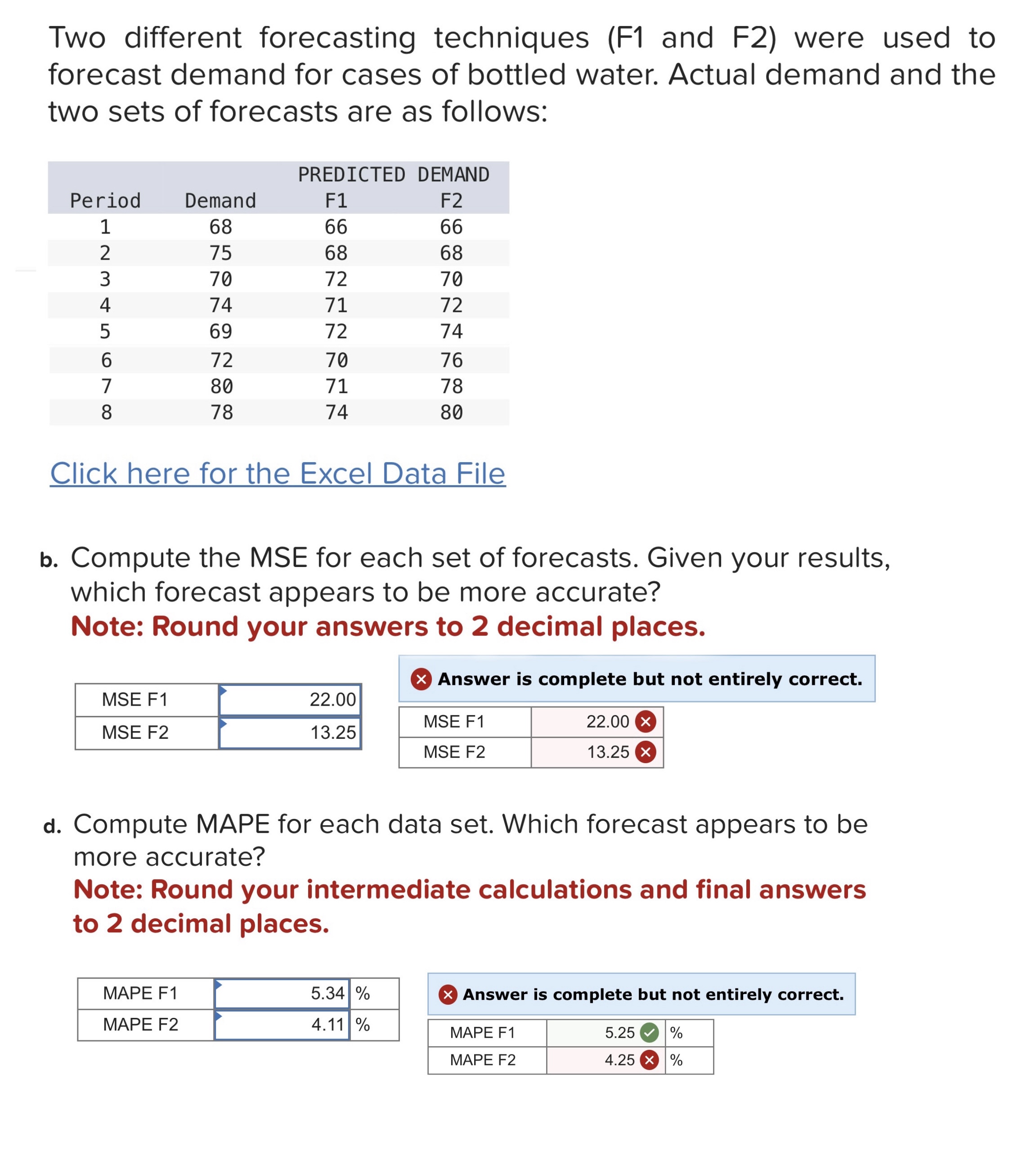 Solved d. ﻿Compute MAPE for each data set. Which forecast | Chegg.com