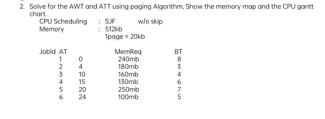 Solved 2. Solve for the AWT and ATT using paging Algorithm, | Chegg.com