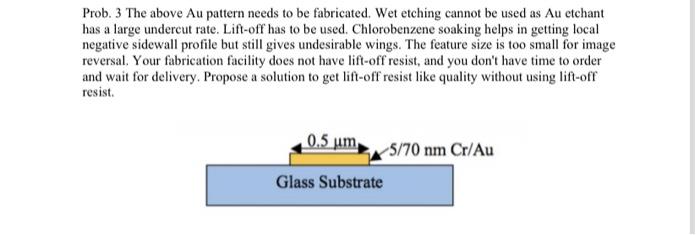 Solved Prob. 3 The above Au pattern needs to be fabricated. | Chegg.com