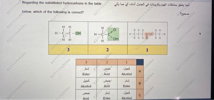 Solved Regarding the substituted hydrocarbons in the table | Chegg.com