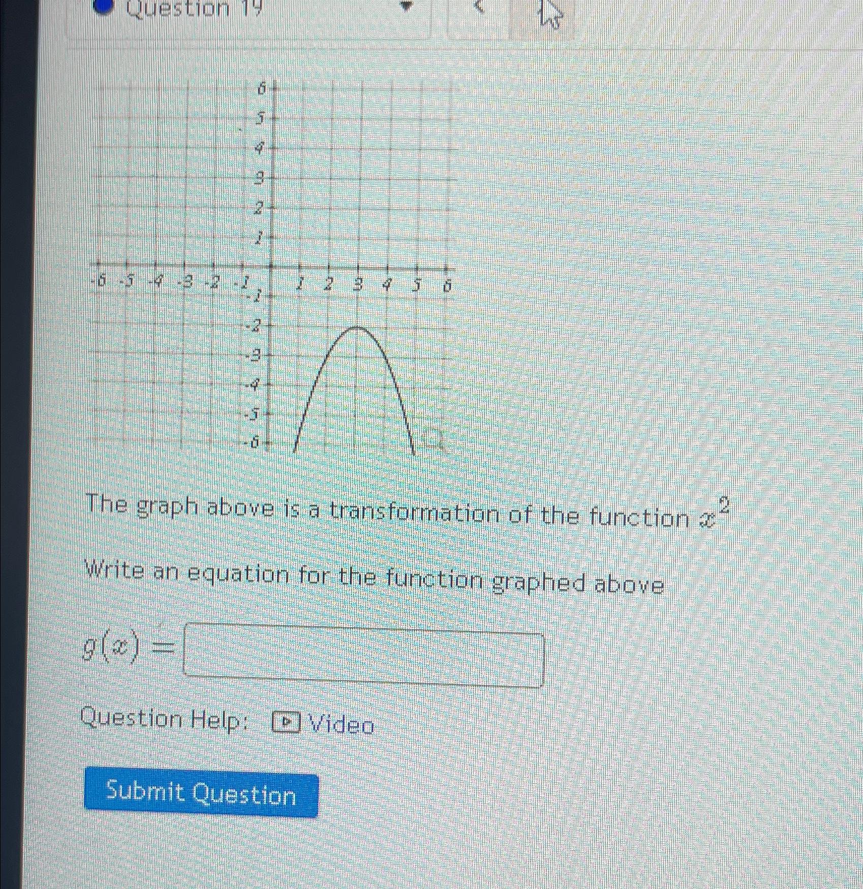Solved The graph above is a transformation of the function | Chegg.com
