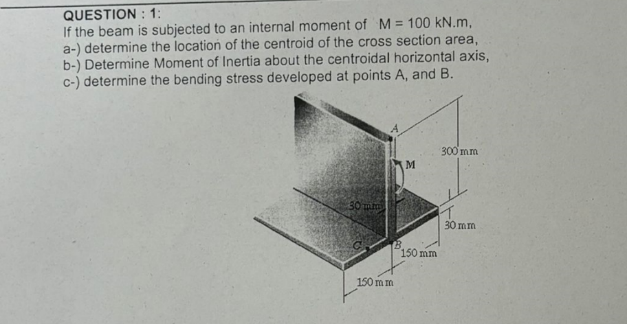 Solved QUESTION : 1 ﻿:If the beam is subjected to an | Chegg.com