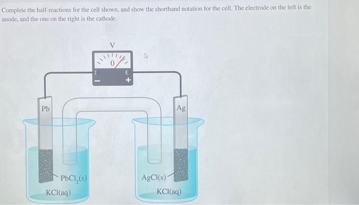 Solved Complete the half-reactions for the cell shown, and | Chegg.com