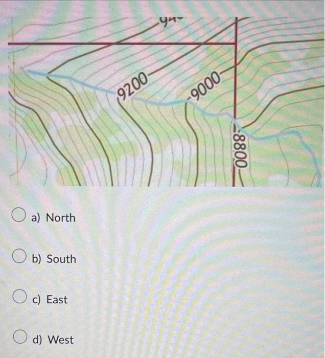 Solved Which of the following is true about contour lines | Chegg.com