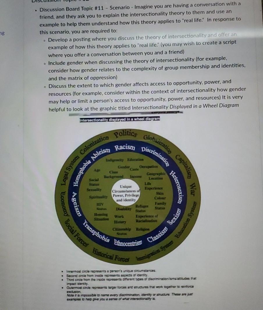 18 • Discussion Board Topic #11 - Scenario - Imagine | Chegg.com