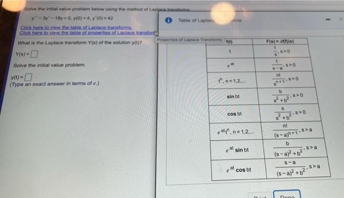 Solved Use The Accompanying Tables Of Laplace Transforms Solved Use The Accompanying Tables Of Laplace Transforms