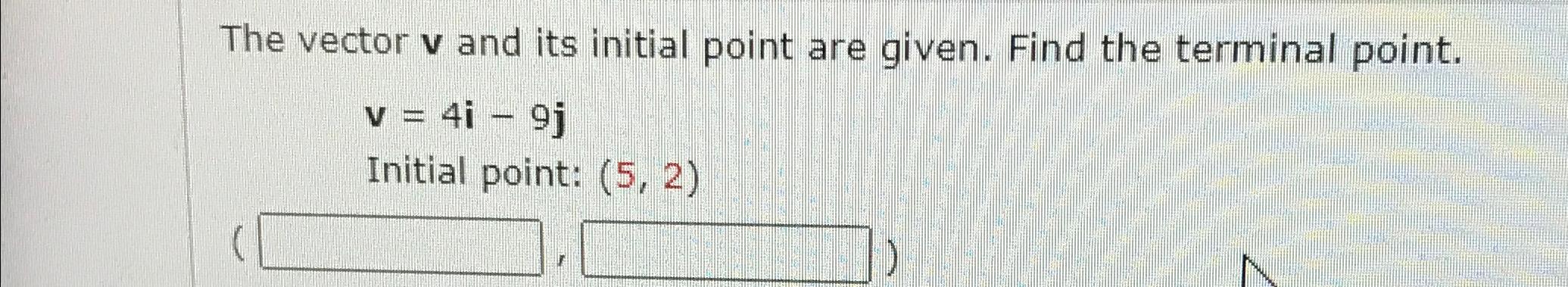 Solved The vector v ﻿and its initial point are given. Find | Chegg.com