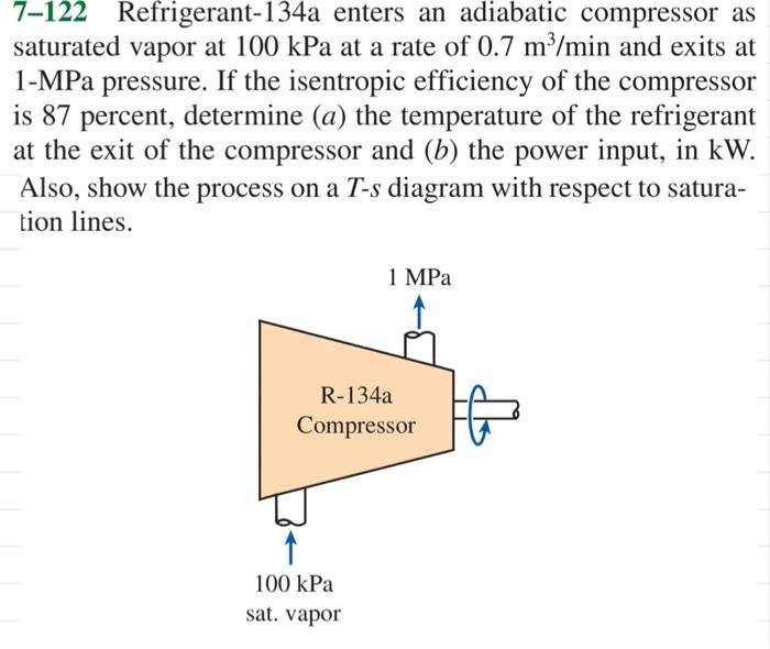 Solved 7-122 Refrigerant-134a enters an adiabatic compressor | Chegg.com