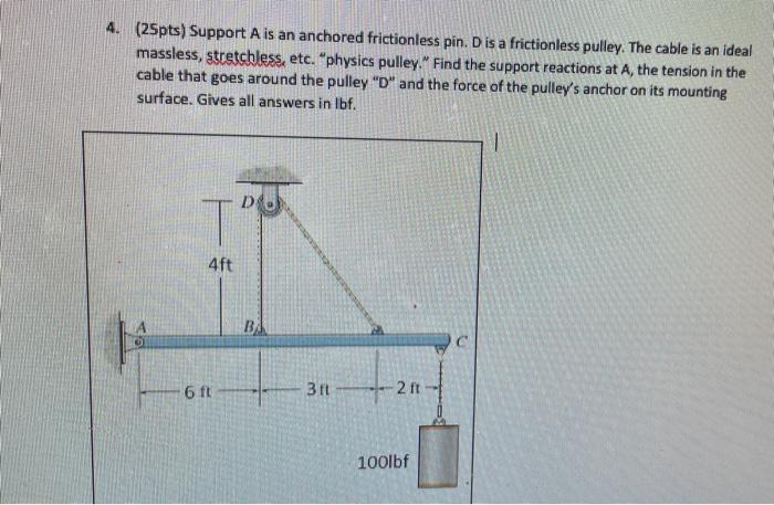 Solved 4. (25pts) Support A is an anchored frictionless pin. | Chegg.com