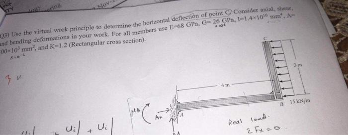 Solved Q3) Use the virtual work principle to determine the | Chegg.com