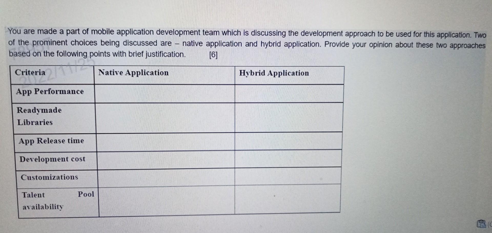 Solved You are made a part of mobile application development | Chegg.com