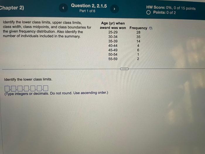 Solved Identify the lower class limits, upper class limits, | Chegg.com
