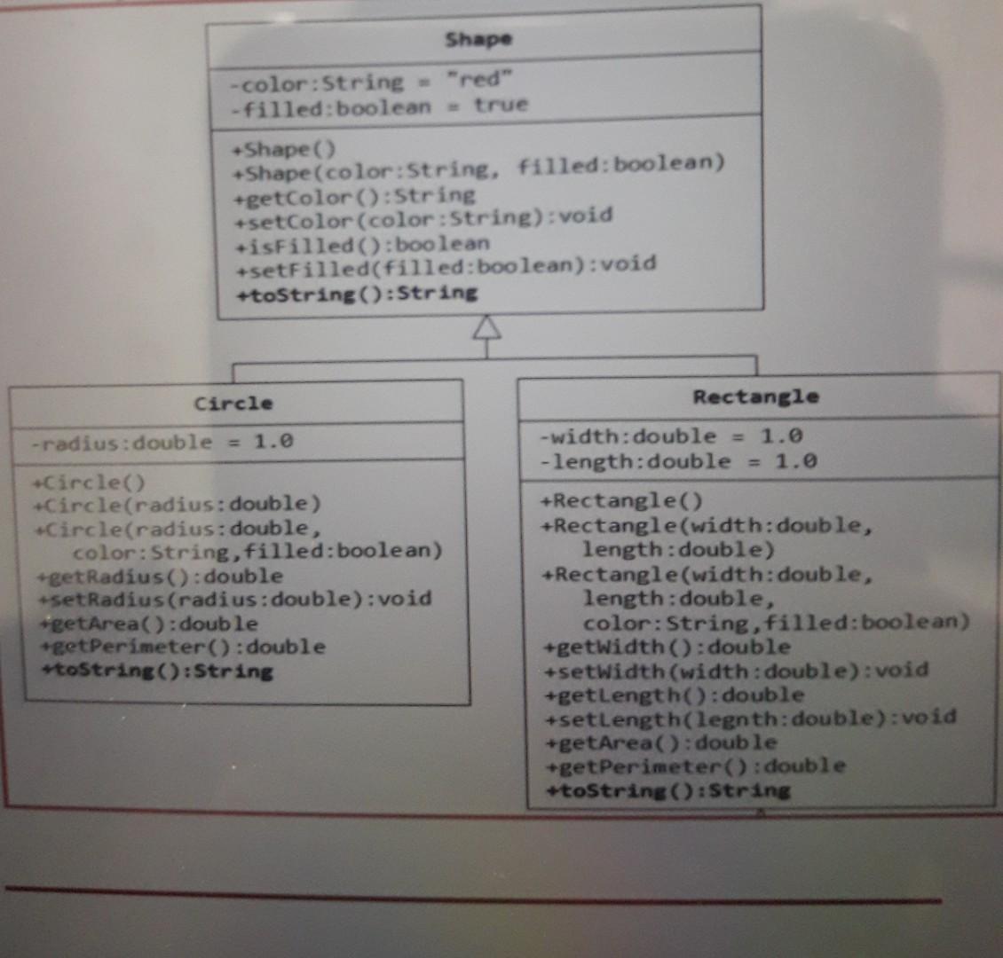 Solved Shape Colorstring Red Filledboolean True 