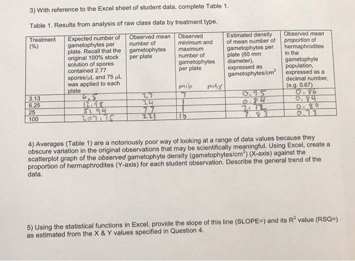 Solved 3) With reference to the Excel sheet of student data, | Chegg.com