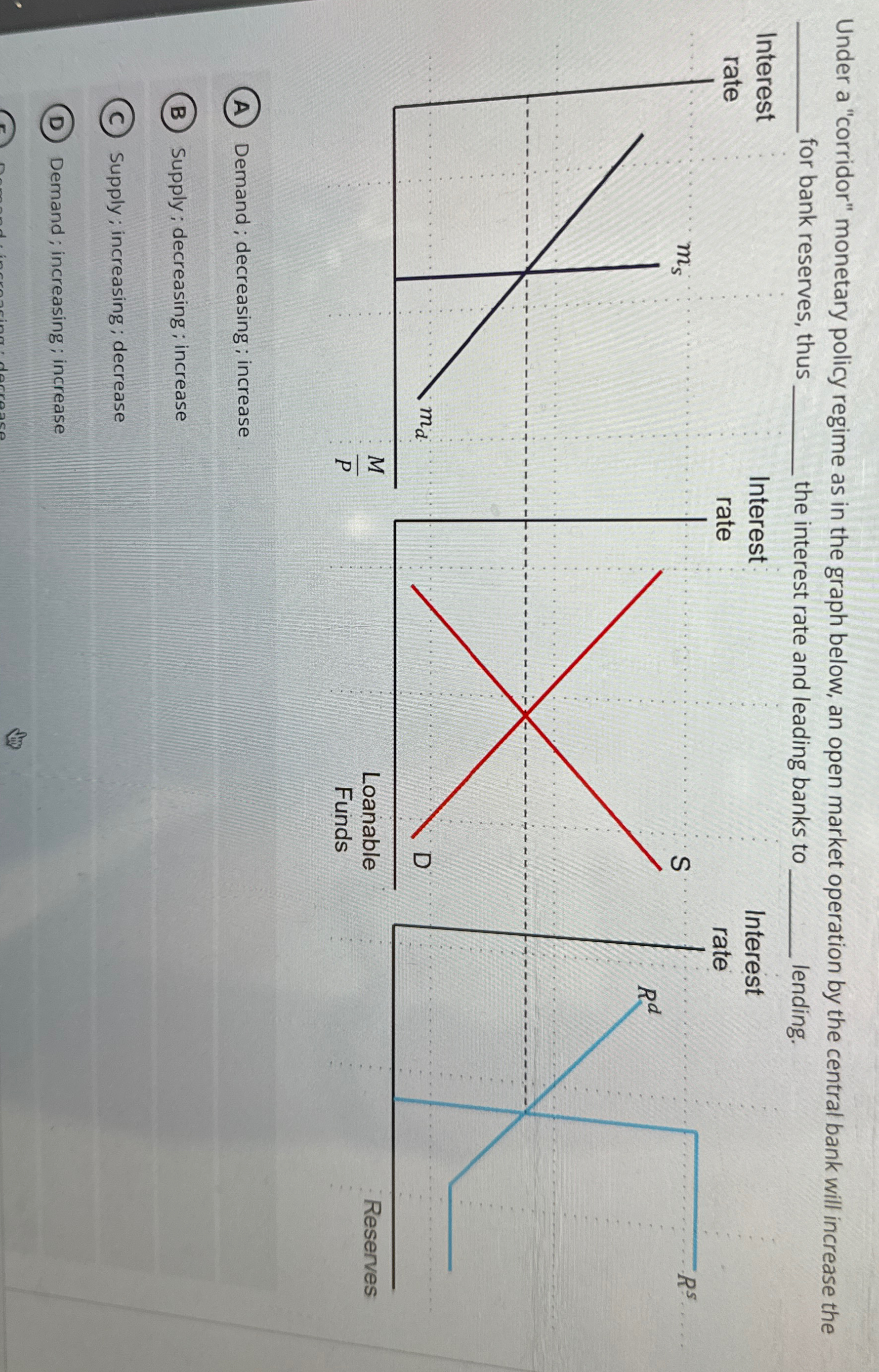 Solved Under a "corridor" monetary policy regime as in the | Chegg.com