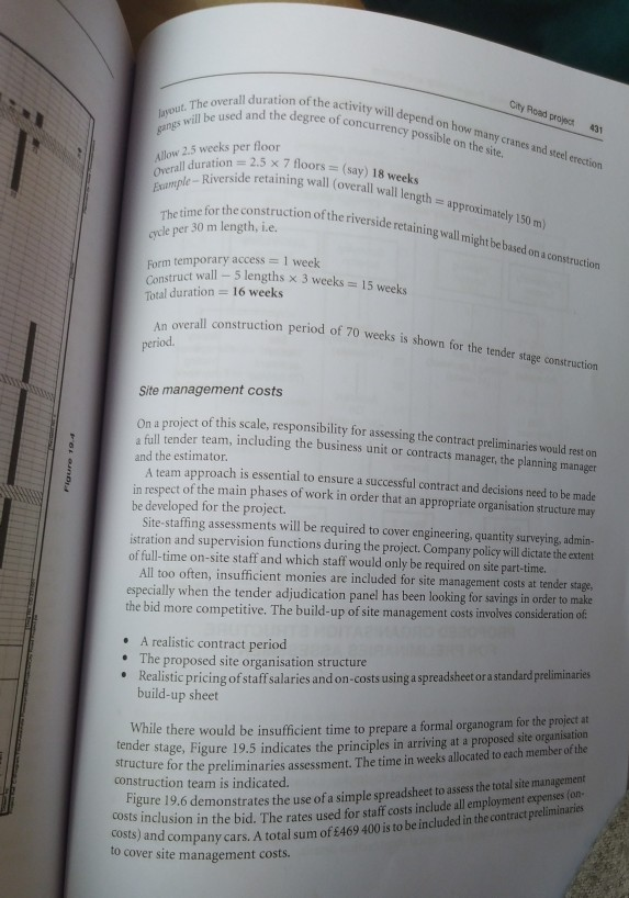 1.4.4. Pre-Tender Programme 1.4.4.1. Identify the | Chegg.com