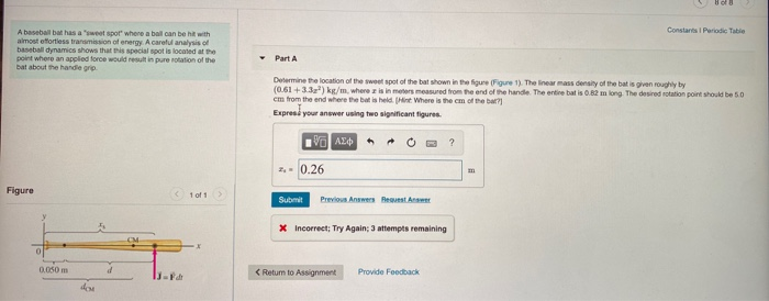 Solved Constant i Periodic Table A baseball bat has a sweet | Chegg.com