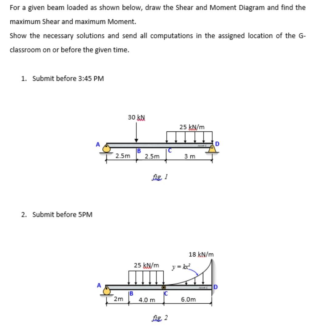 Solved For a given beam loaded as shown below, draw the | Chegg.com
