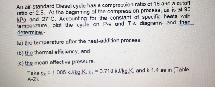 Solved An air-standard Diesel cycle has a compression ratio | Chegg.com