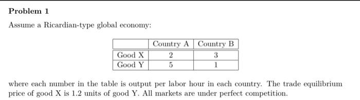 Solved Assume a Ricardian-type global economy: where each | Chegg.com
