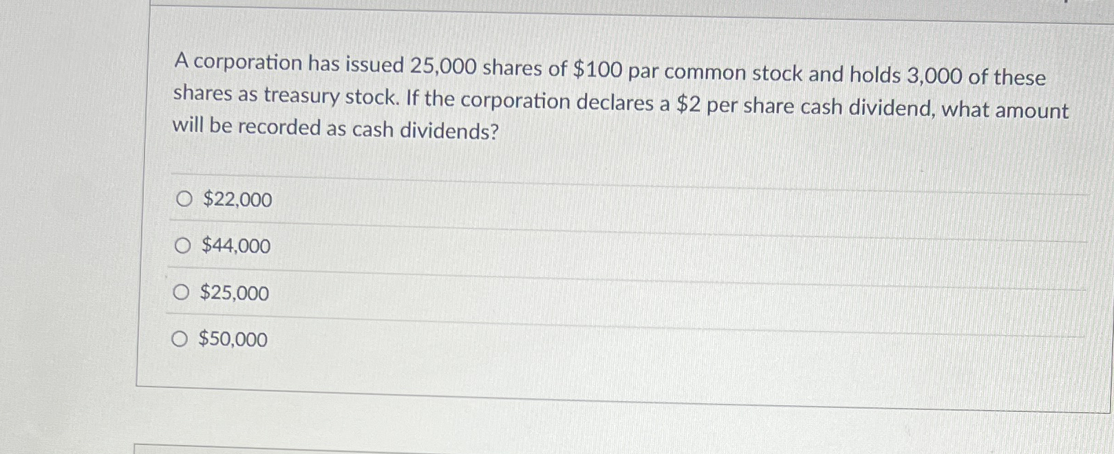 Solved A corporation has issued 25,000 ﻿shares of $100 ﻿par | Chegg.com