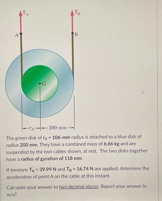 Solved The green disk of rA=106−mm radius is attached to a | Chegg.com