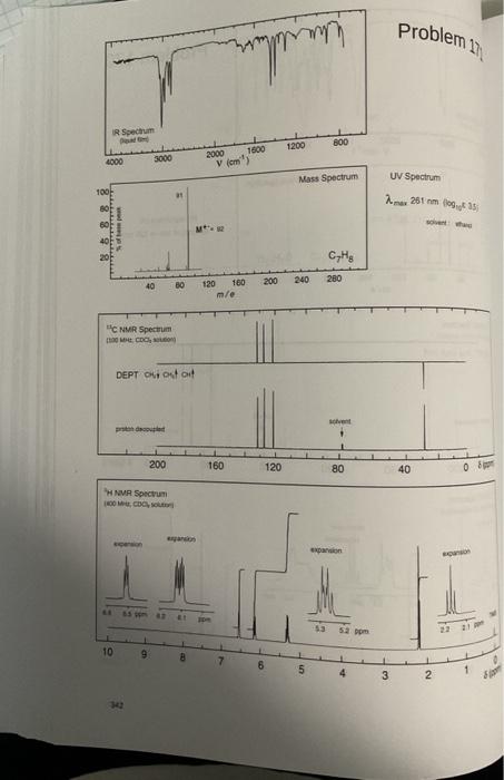 Solved Please provide the structure for the spectra with the | Chegg.com
