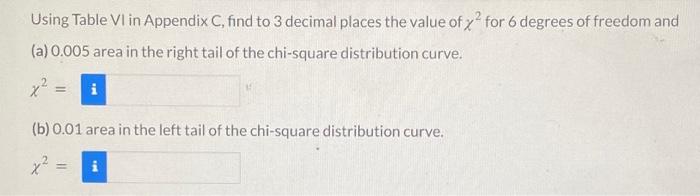 Solved Using Table VI in Appendix C, find to 3 decimal | Chegg.com