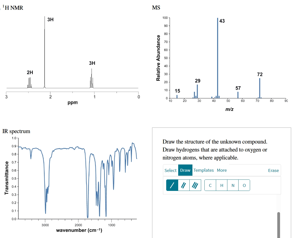 Solved Use the available spectra to deduce the identity of | Chegg.com