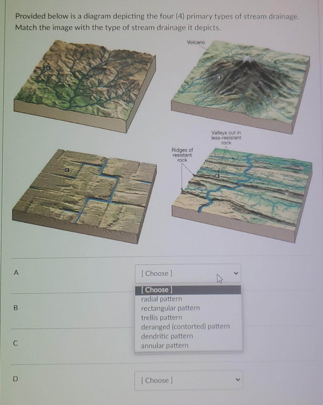 Solved Provided below is a graph used in sedimentology | Chegg.com