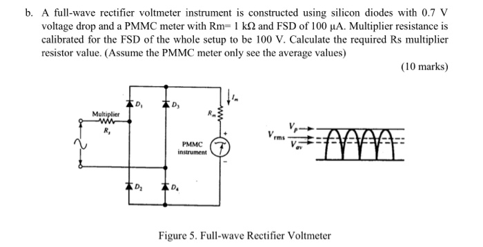 Solved b. A full-wave rectifier voltmeter instrument is | Chegg.com Solved b. A full-wave rectifier voltmeter instrument is | Chegg.com