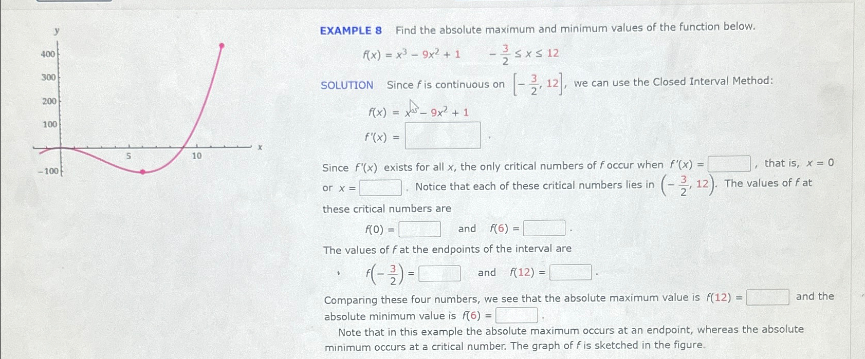 Solved EXAMPLE 8 ﻿Find the absolute maximum and minimum | Chegg.com
