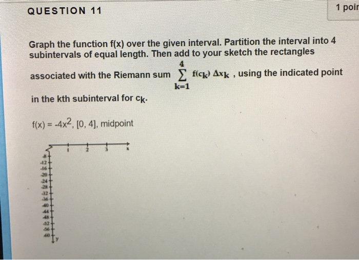 Solved QUESTION 11 1 poil Graph the function f(x) over the | Chegg.com