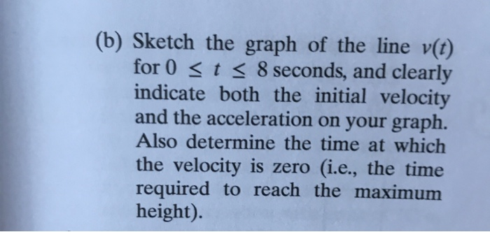 Solved Figure P1.8 A model rocket fired in the vertical 1-8. | Chegg.com