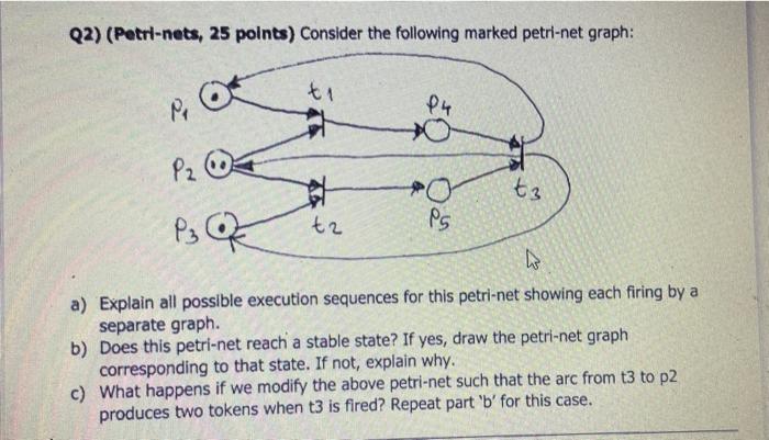 Solved Q2) (Petri-nets, 25 points) Consider the following | Chegg.com