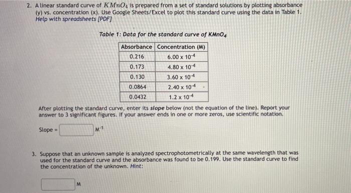 Solved 2. A linear standard curve of KMnO4 is prepared from | Chegg.com