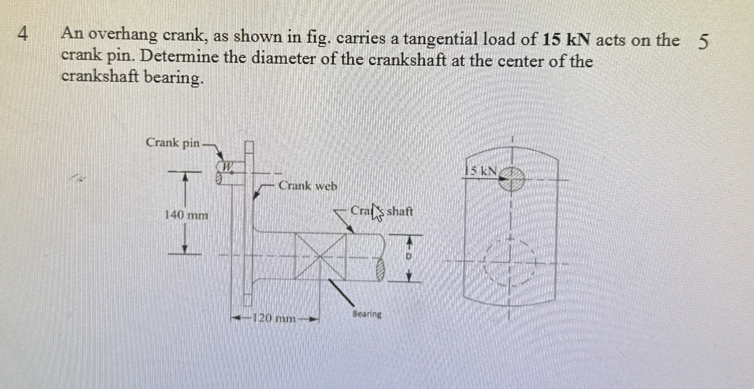 Solved 4 ﻿An overhang crank, as shown in fig. carries a | Chegg.com
