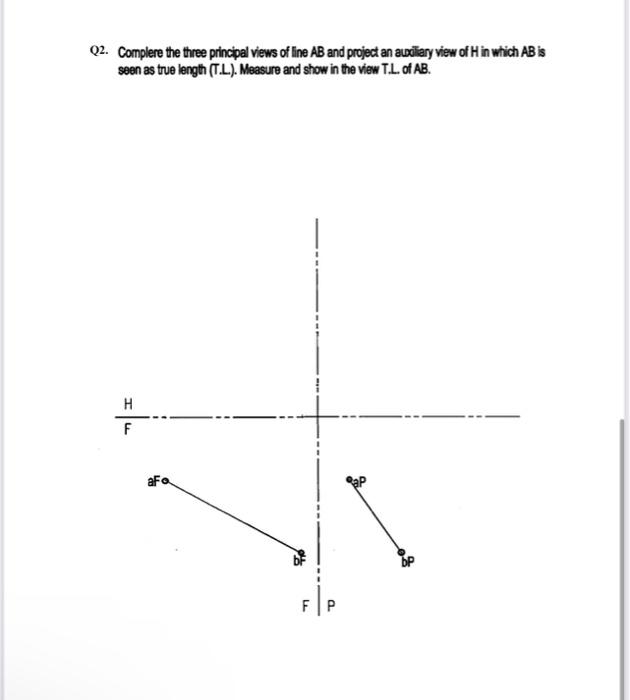 Q2. Complere the three principal views of line AB and | Chegg.com