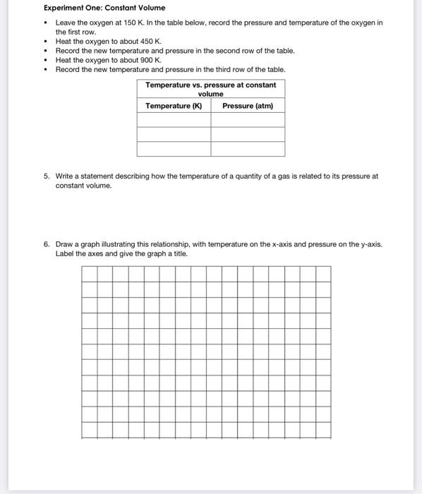 Solved Experiment One: Constant Volume - Leave the oxygen at | Chegg.com