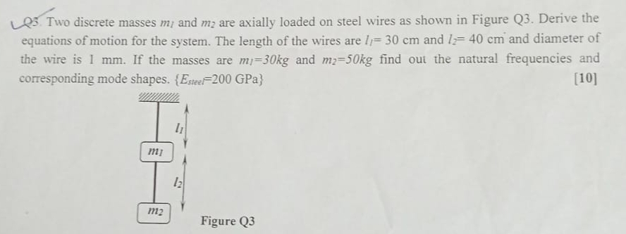 Solved Q3. ﻿Two discrete masses ml ﻿and m2 ﻿are axially | Chegg.com