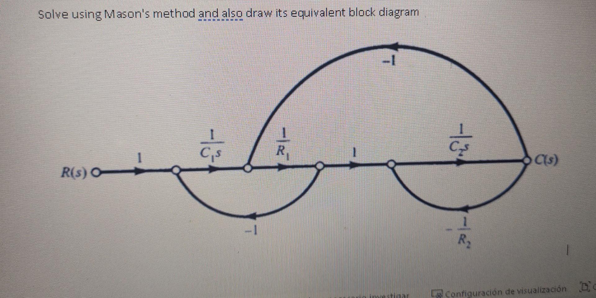 Solved Solve using Mason's method and also draw its | Chegg.com
