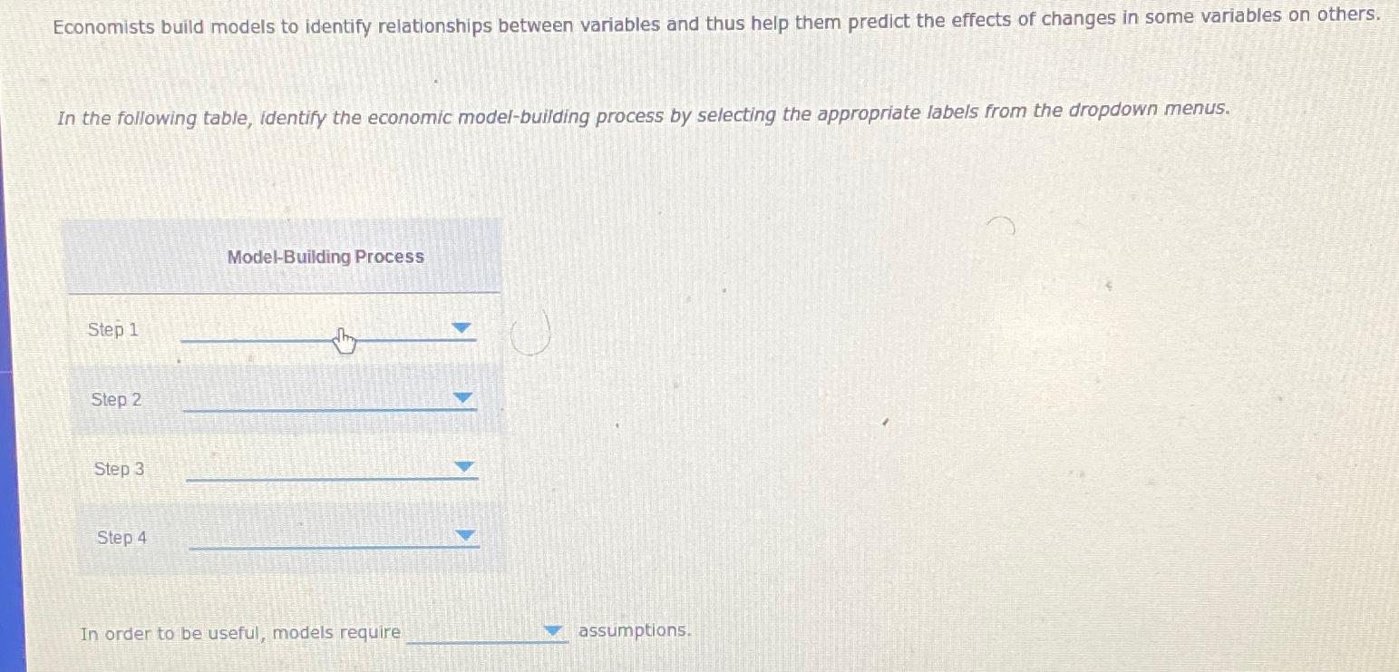 Solved Economists build models to identify relationships | Chegg.com