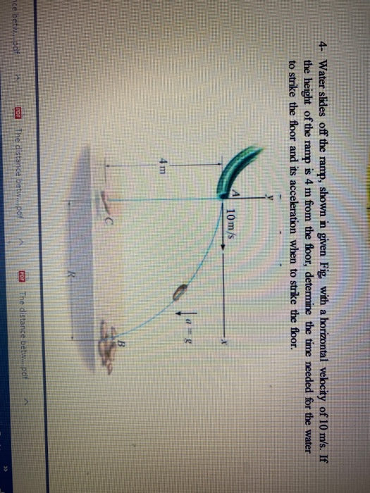 Solved 4- Water slides off the ramp, shown in given Fig with | Chegg.com