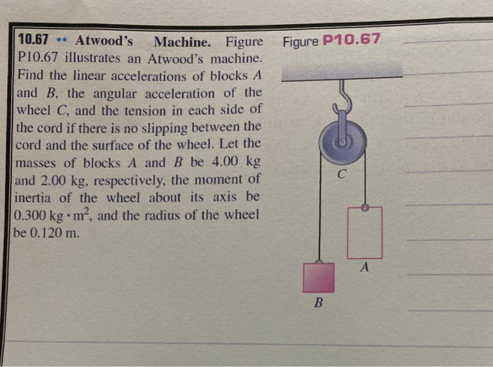 Solved 10.67 .Atwood's Machine. Figure P10.67 illustrates an | Chegg.com Solved 10.67 .Atwood's Machine. Figure P10.67 illustrates an | Chegg.com