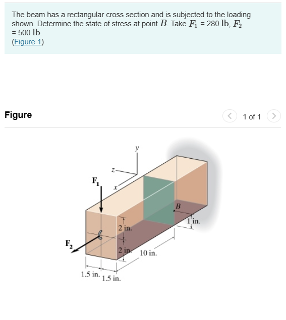 Solved The beam has a rectangular cross section and is | Chegg.com