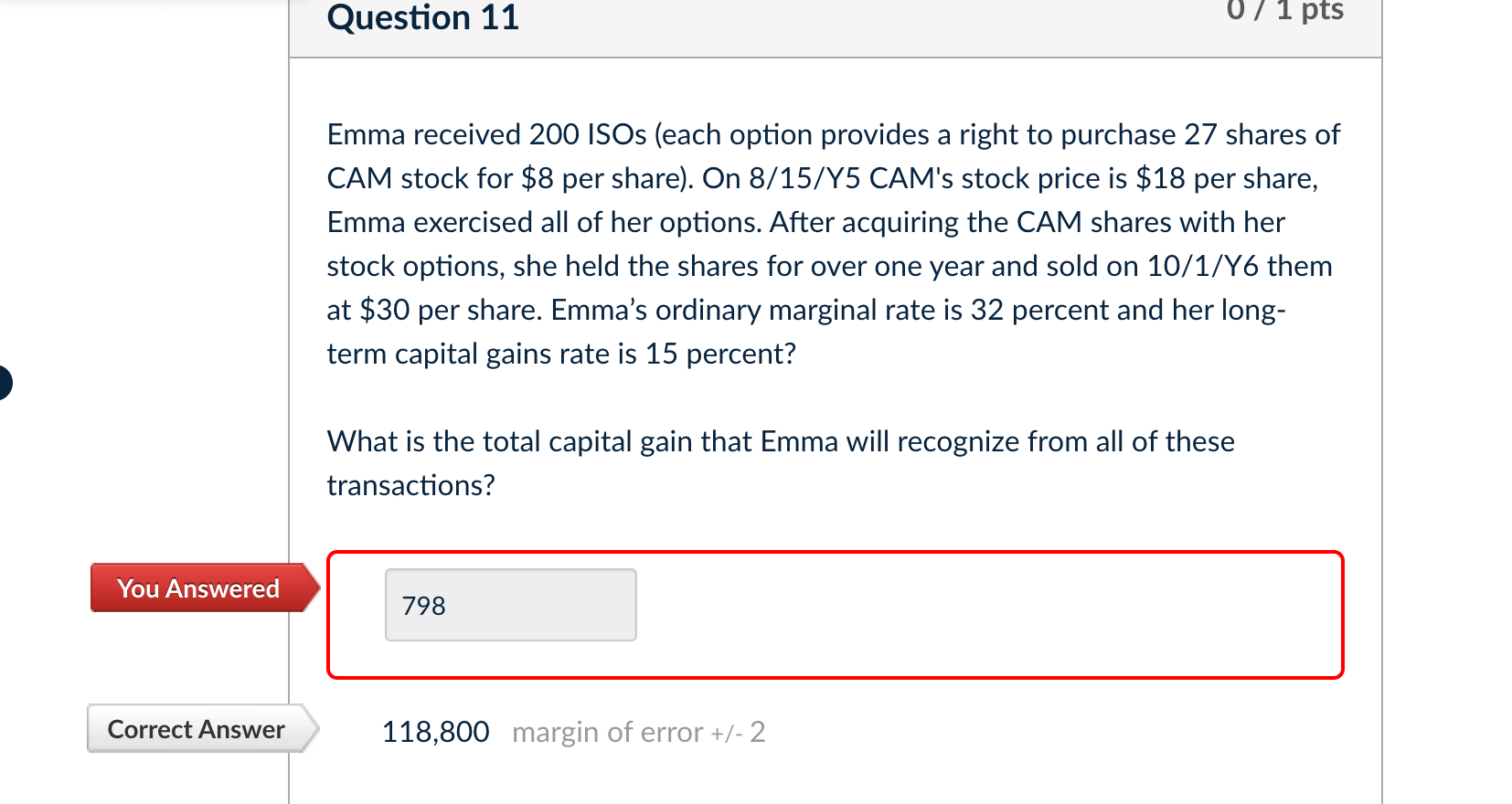 Solved Question 11Emma received 200 ﻿ISOs (each option | Chegg.com