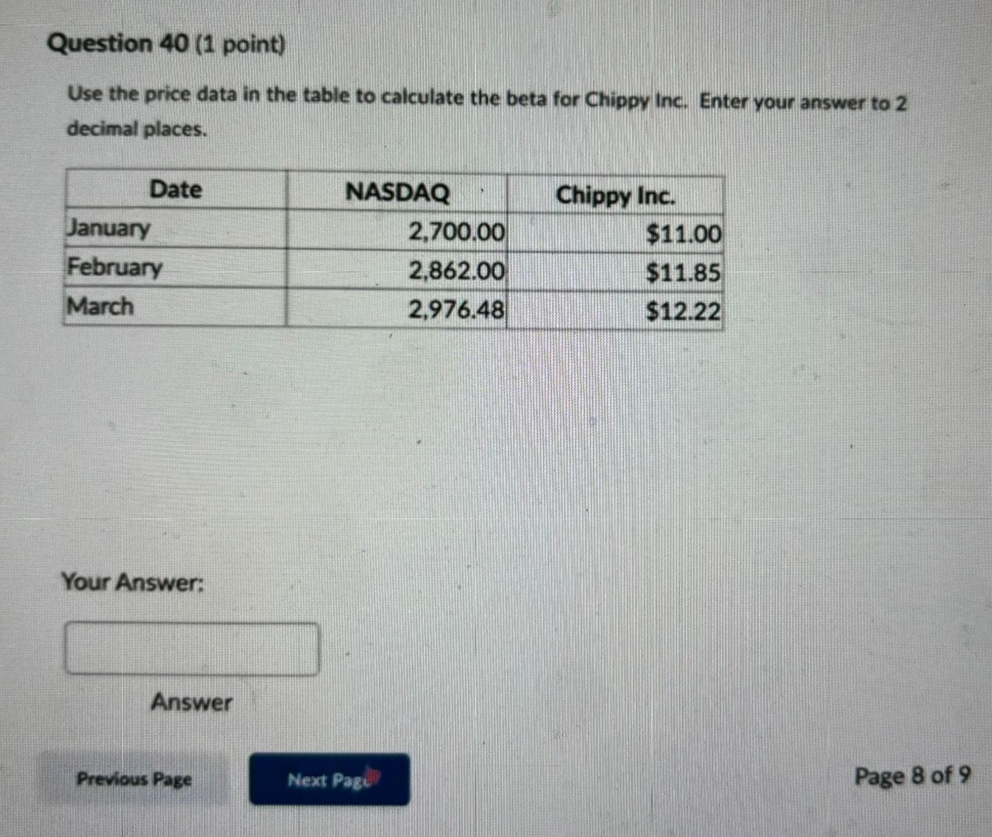 Solved Question 40 (1 ﻿point)Use the price data in the table | Chegg.com
