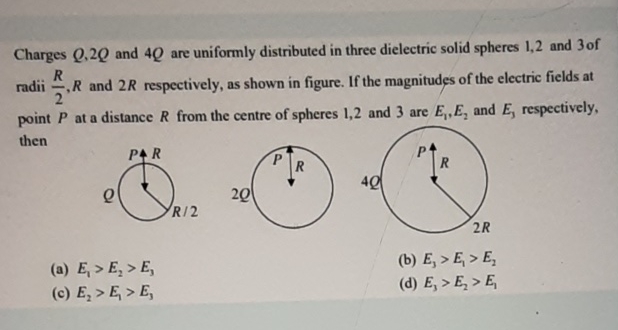 Solved Charges Q,2Q ﻿and 4Q ﻿are uniformly distributed in | Chegg.com