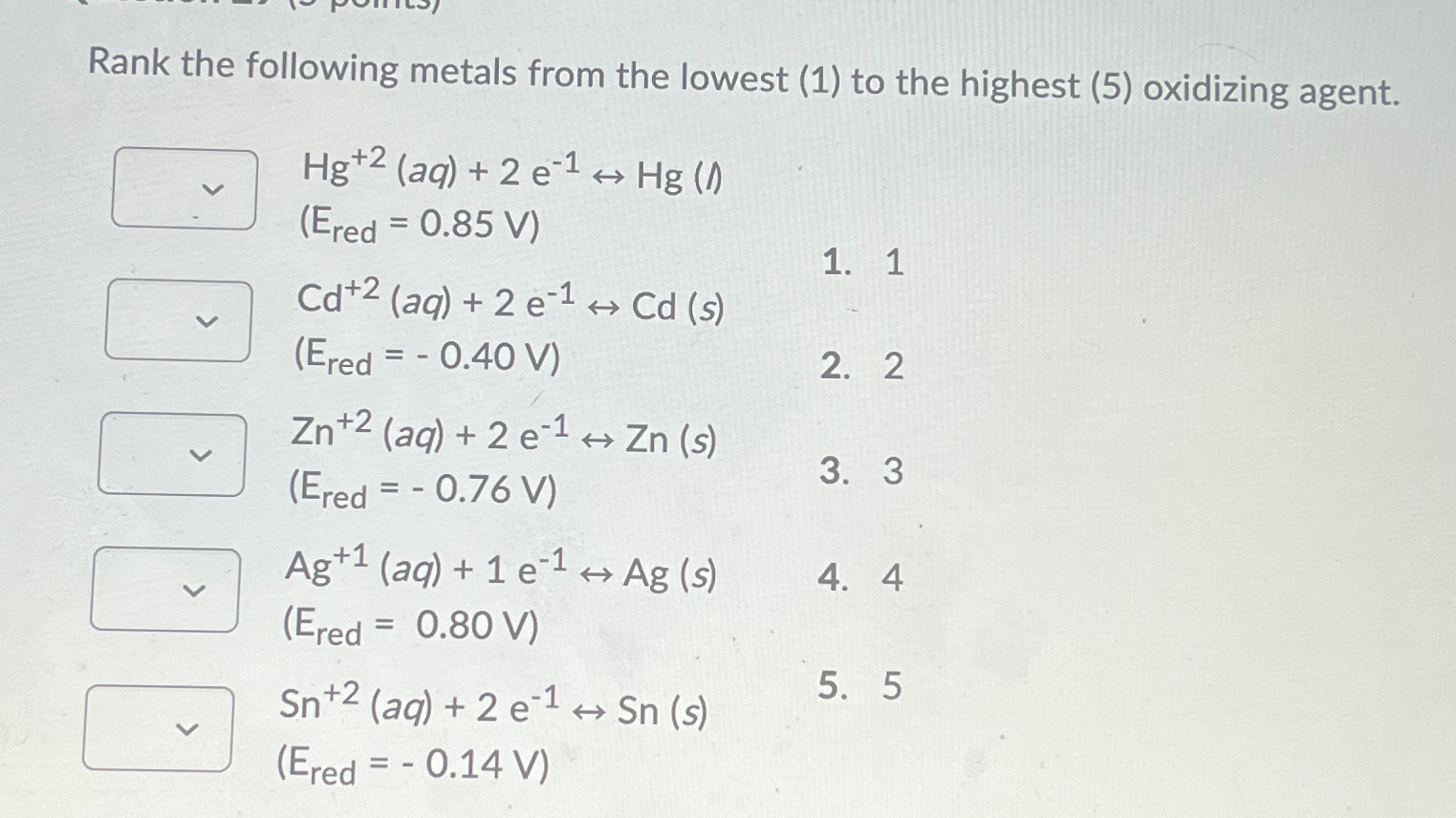 Solved Rank the following metals from the lowest (1) ﻿to the | Chegg.com