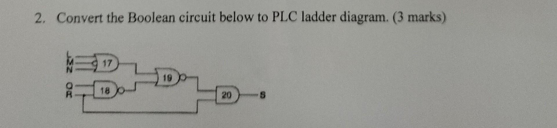 Solved 2. Convert the Boolean circuit below to PLC ladder | Chegg.com